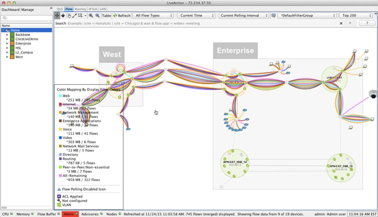 Managing QoS for Cloud-based Applications - LiveAction