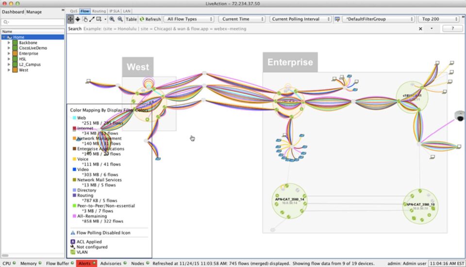 Managing QoS for Cloud-based Applications - LiveAction