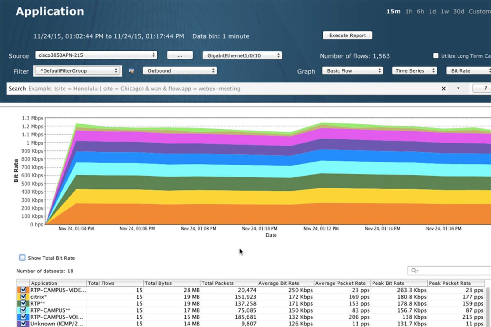 Managing QoS for Cloud-based Applications - LiveAction