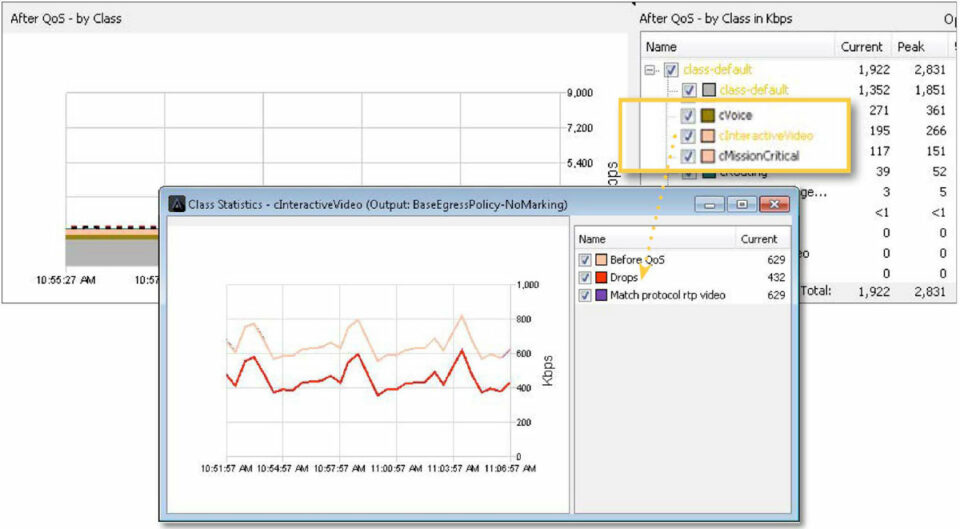 Cisco QoS Handbook & Best Practices | LiveAction