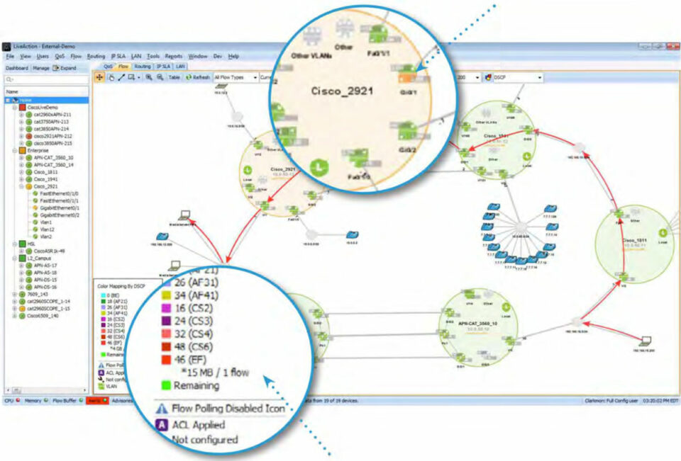 Cisco QoS Handbook & Best Practices | LiveAction