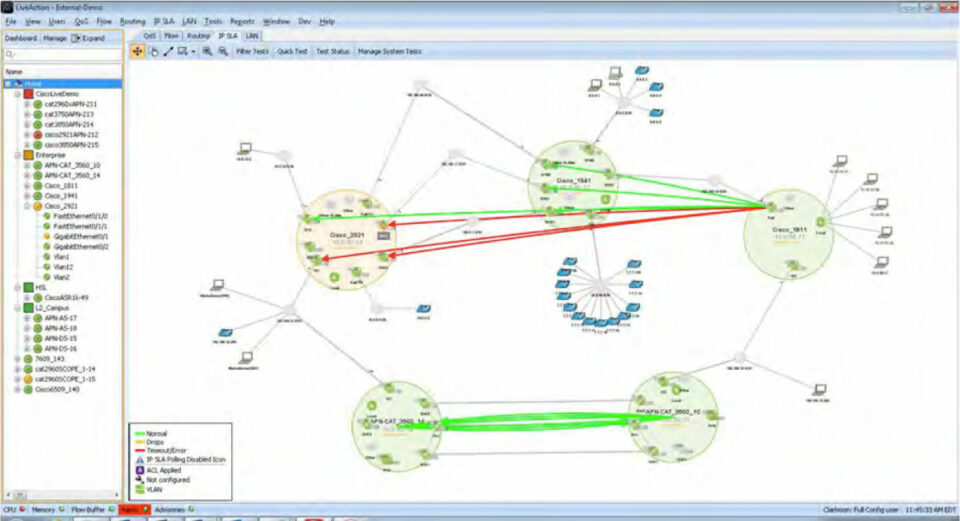 Cisco QoS Handbook & Best Practices | LiveAction