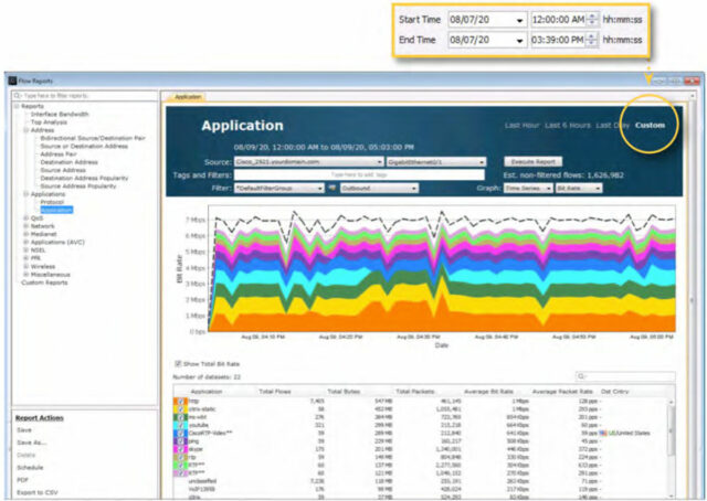 Cisco QoS Handbook & Best Practices | LiveAction