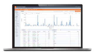 LiveWire Edge - LiveAction