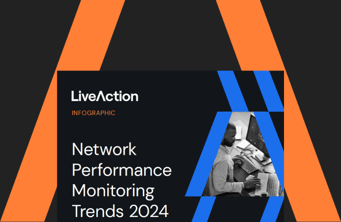 Infographic Network Performance Monitoring Trends 2024 Liveaction